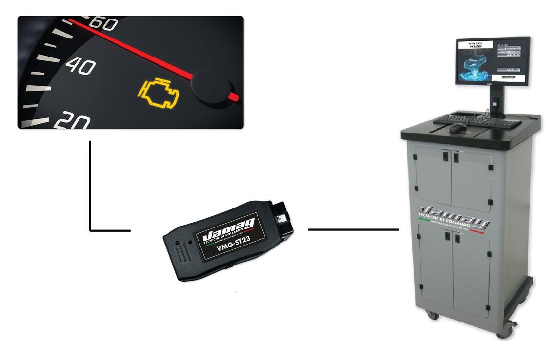 Scantool - Automotive testing equipment - Vamag