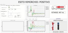 MULTI-PLATFORM DIAGNOSTIC BENCHES - Automotive testing equipment - Vamag