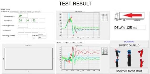 MULTI-PLATFORM DIAGNOSTIC BENCHES - Automotive testing equipment - Vamag